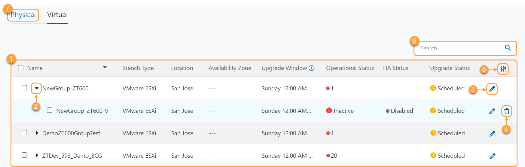 About Virtual Branch Devices | Zscaler