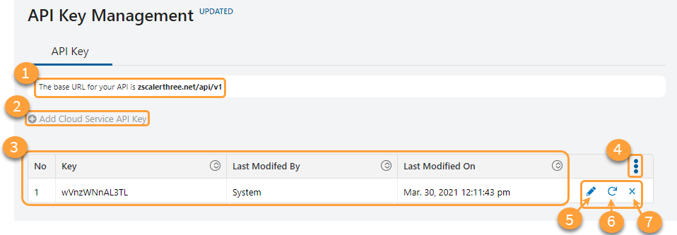 About API Key Management | Zscaler