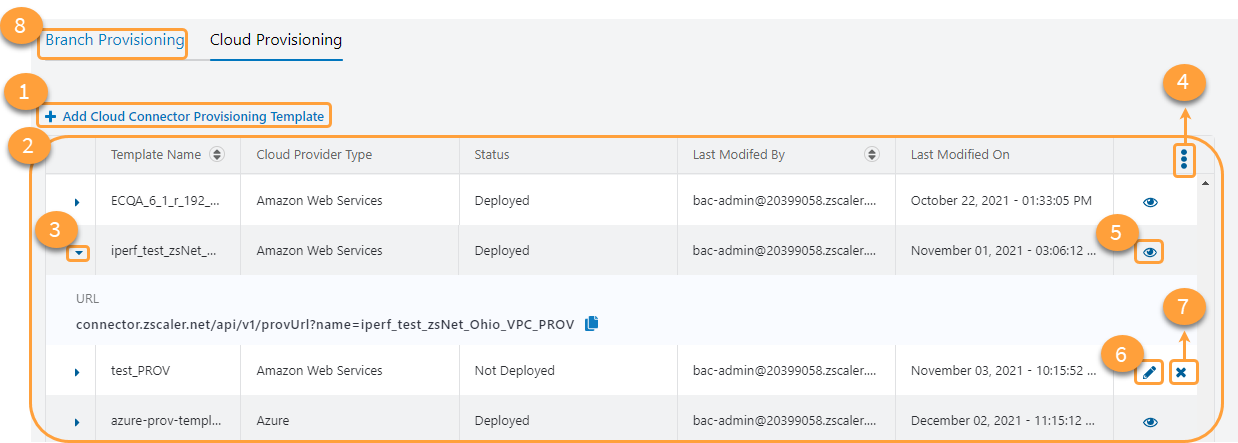 About Cloud Provisioning Templates | Zscaler