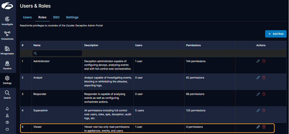 Adding A Role Zscaler