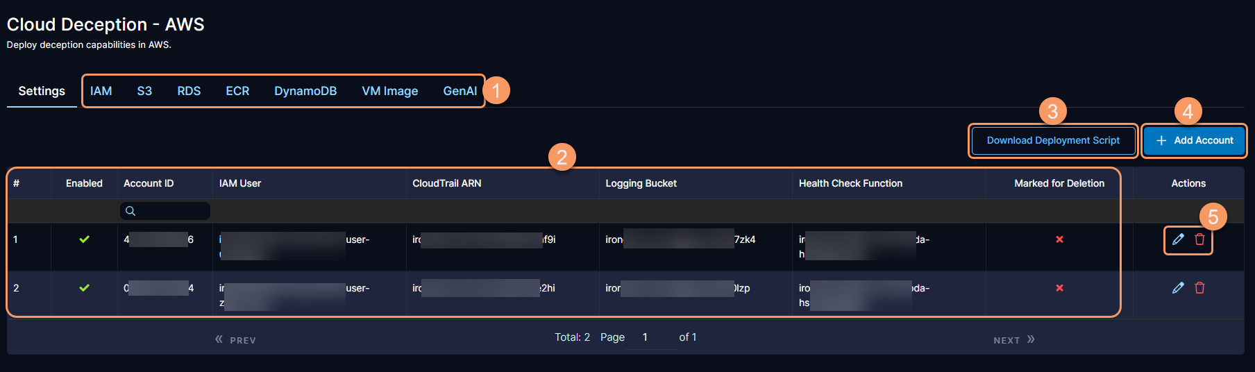 Cloud Deception AWS page