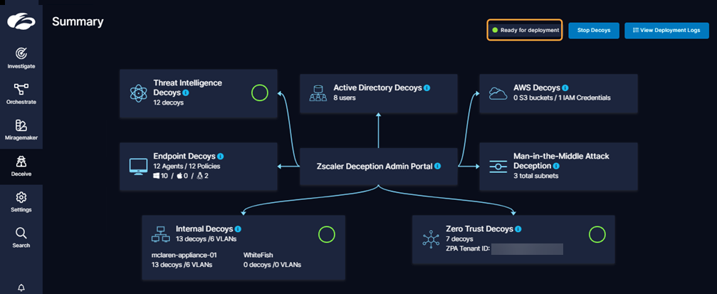 デコイ展開の正常性ステータスの表示 | Zscaler