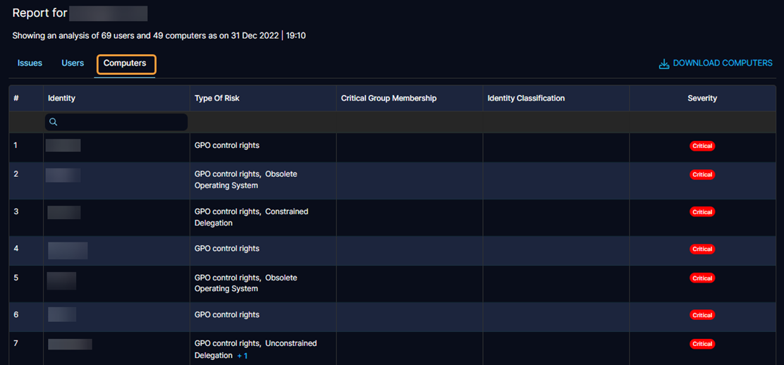 Viewing the Vulnerability Report | Zscaler