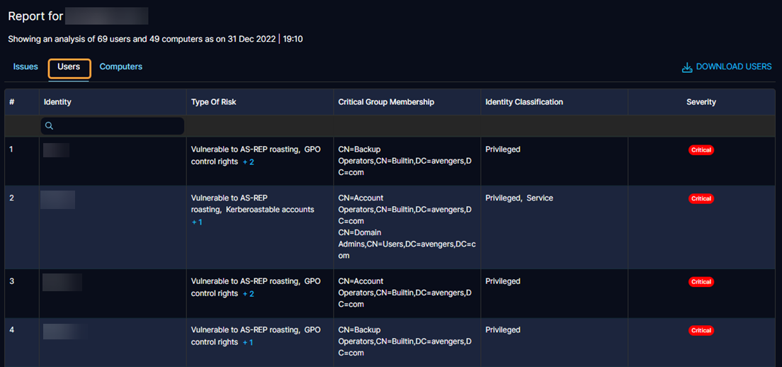 Viewing the Vulnerability Report | Zscaler
