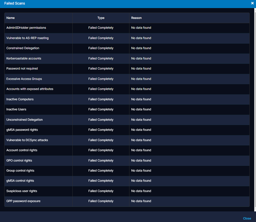 Viewing Failed Scan Check Details | Zscaler
