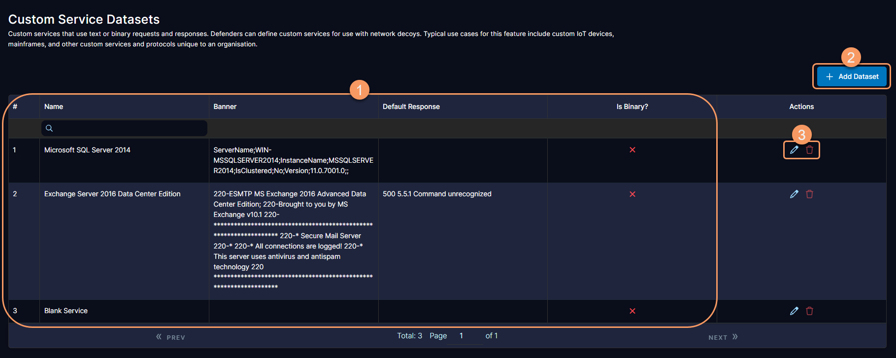 About Custom Service Datasets | Zscaler
