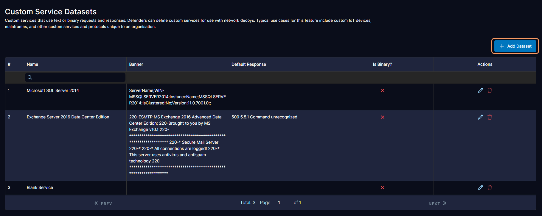 Add Custom Service Dataset