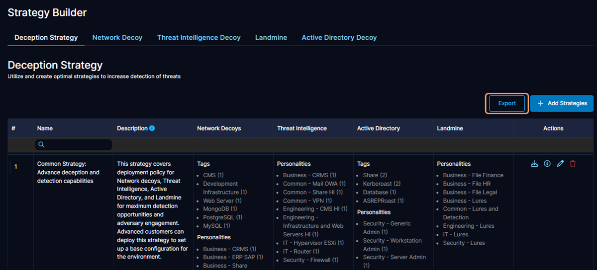 Exporting deception strategies