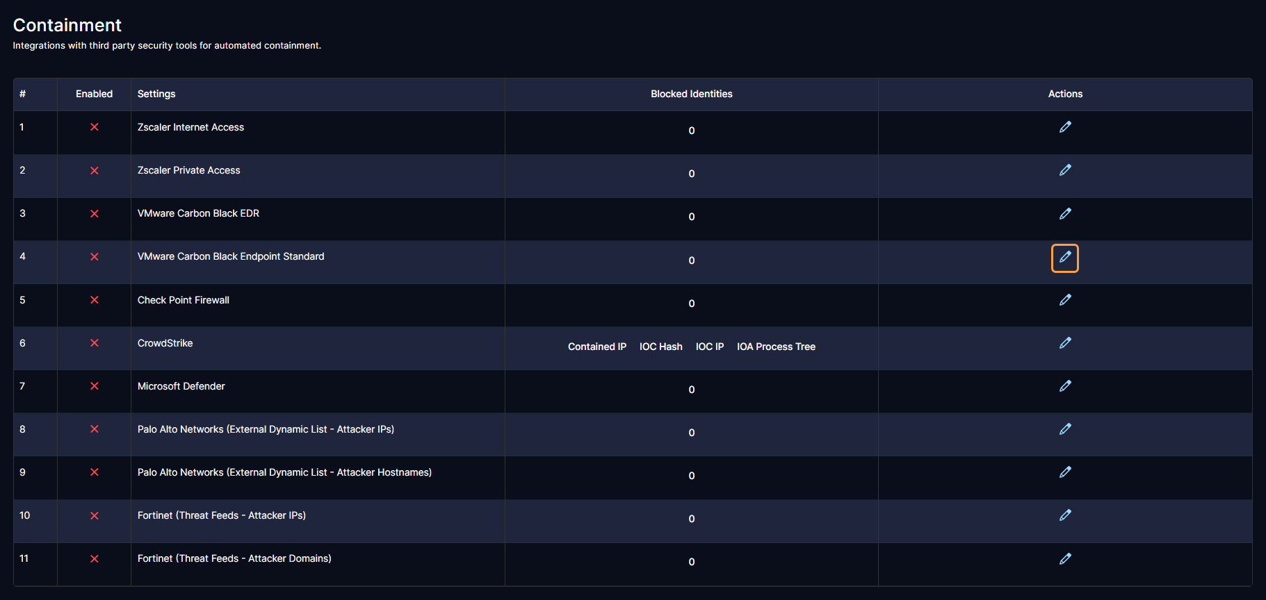 Containment Configuration Guide for VMware Carbon Black Endpoint ...