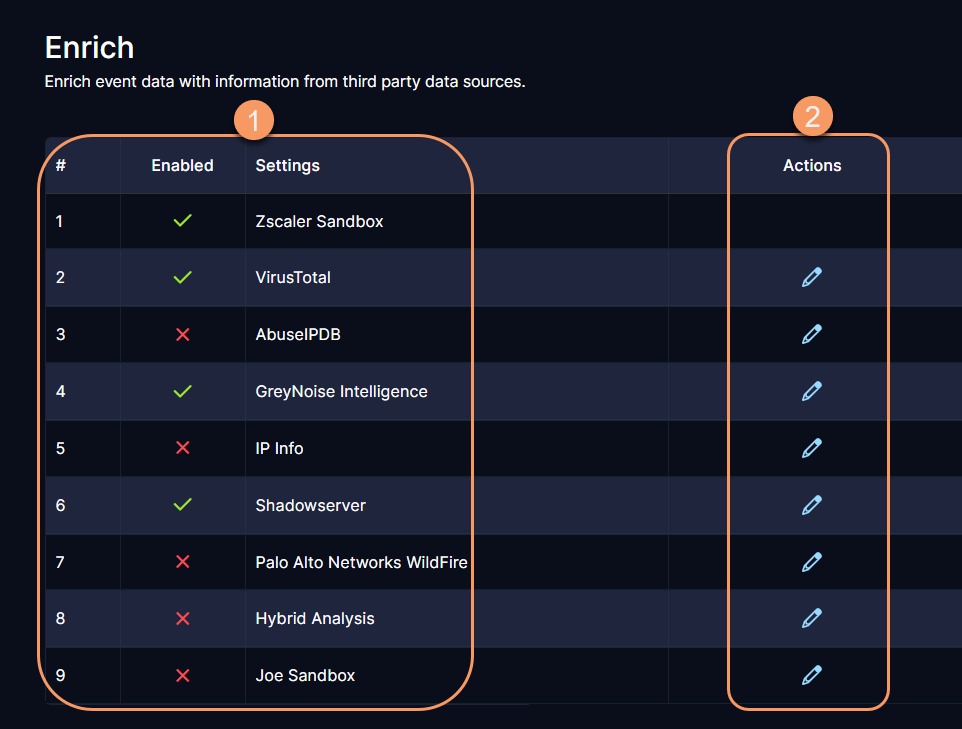 Was this article helpful? Click an icon below to submit feedback.
