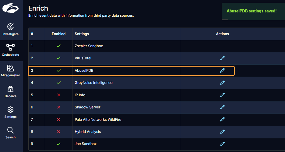 Abuseipdb Ip Checker