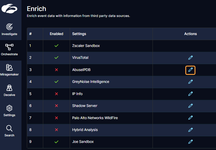 Enrichment Configuration Guide for AbuseIPDB | Zscaler
