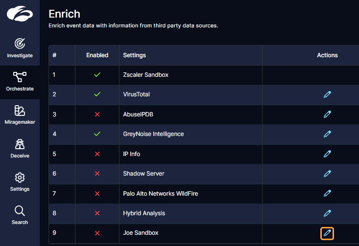 Enrichment Configuration Guide for Joe Sandbox | Zscaler