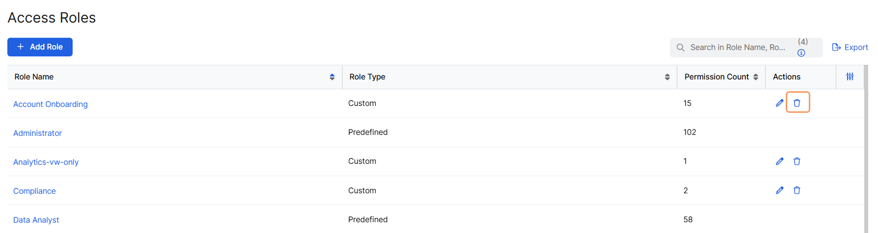 Delete role in the DSPM Admin Portal
