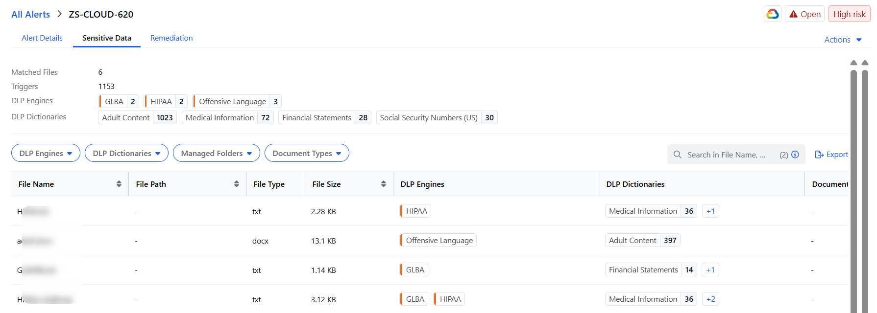 Viewing sensitive data