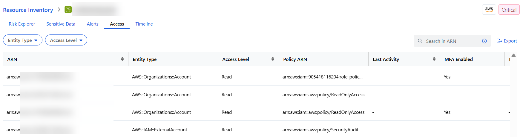 Viewing the access levels on the Access tab