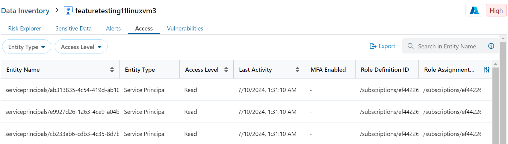 Viewing the Resource Access Levels | Zscaler