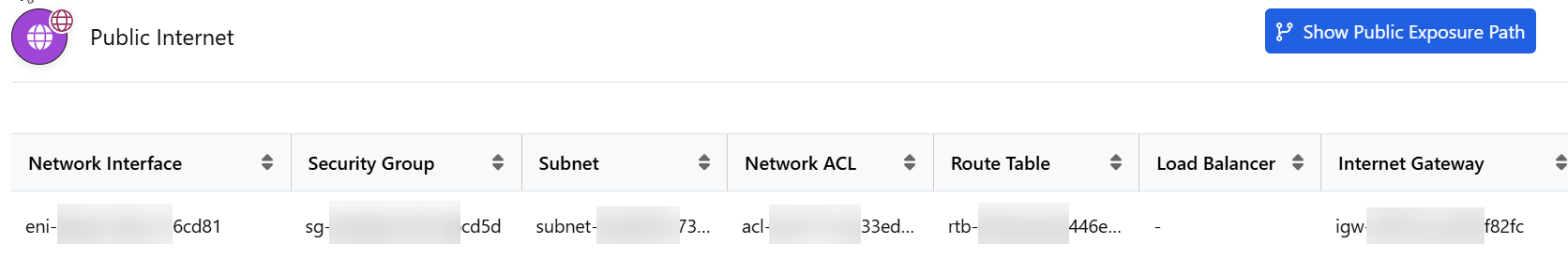 Viewing public internet node drawer