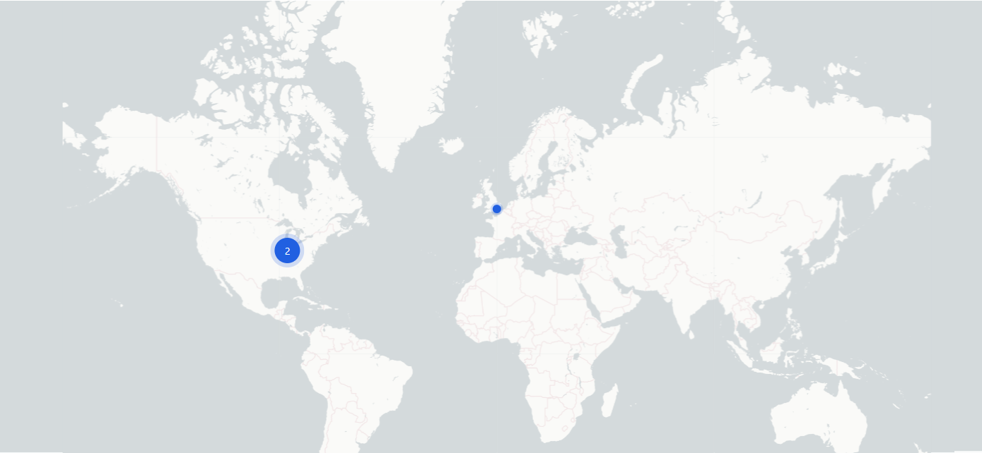 About the Dashboard | Zscaler