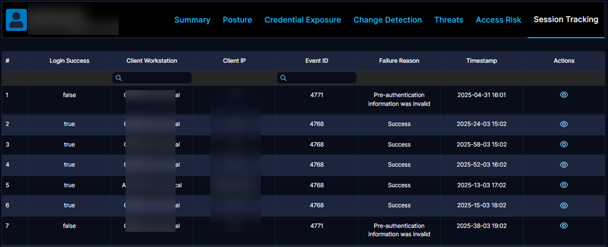 Viewing session details for the affected user