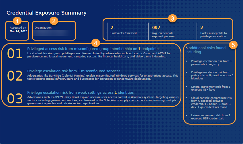 Understanding the Credential Exposure Summary Report | Zscaler