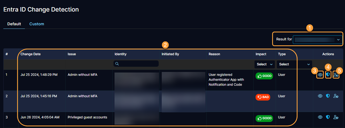 About the Entra ID Change Detection Dashboard | Zscaler