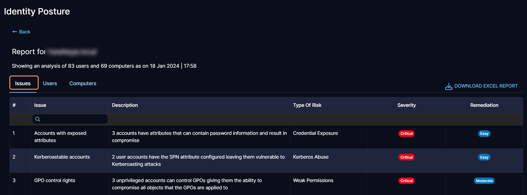 Viewing the Vulnerability Report | Zscaler