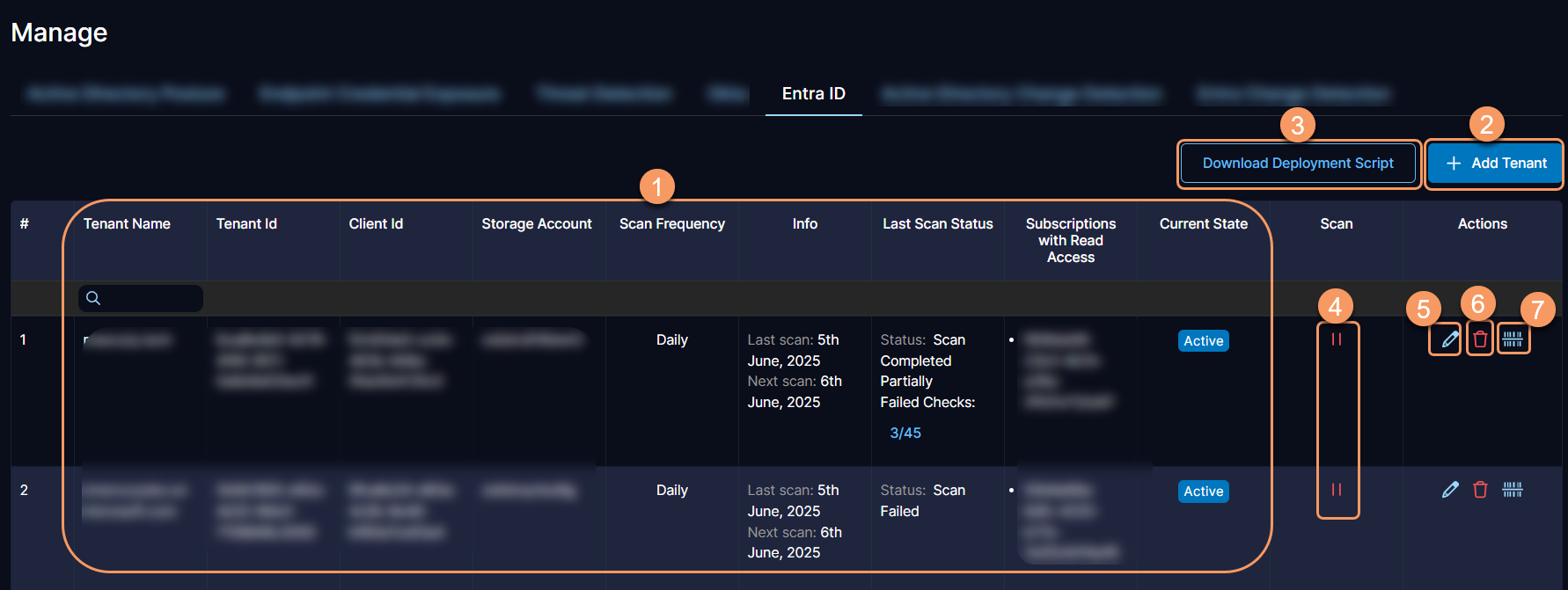 Entra ID Page in ITDR