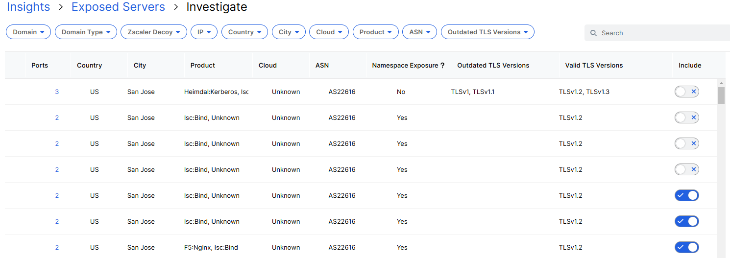 Investigating Sections of a Problem | Zscaler