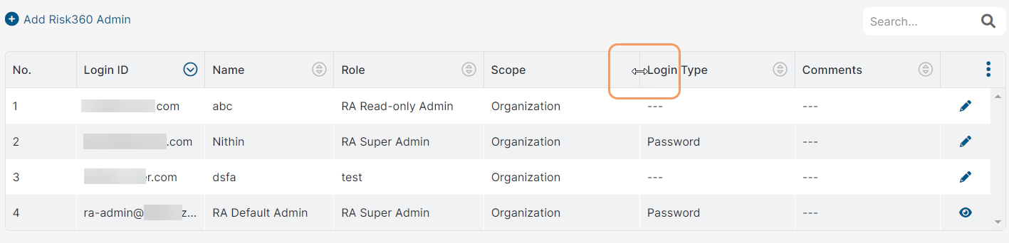 Risk360でのテーブルの使用 | Zscaler