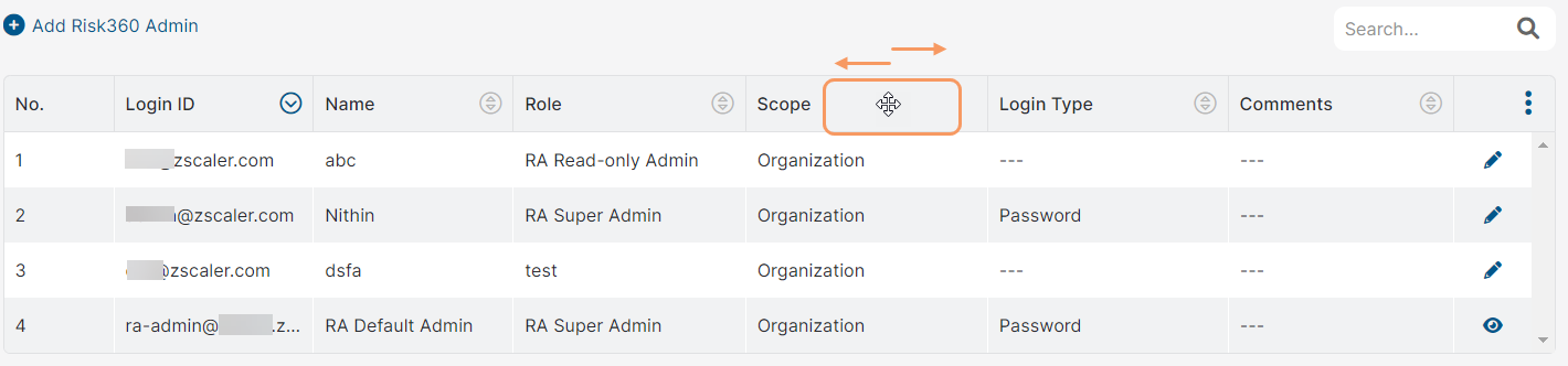 Risk360でのテーブルの使用 | Zscaler