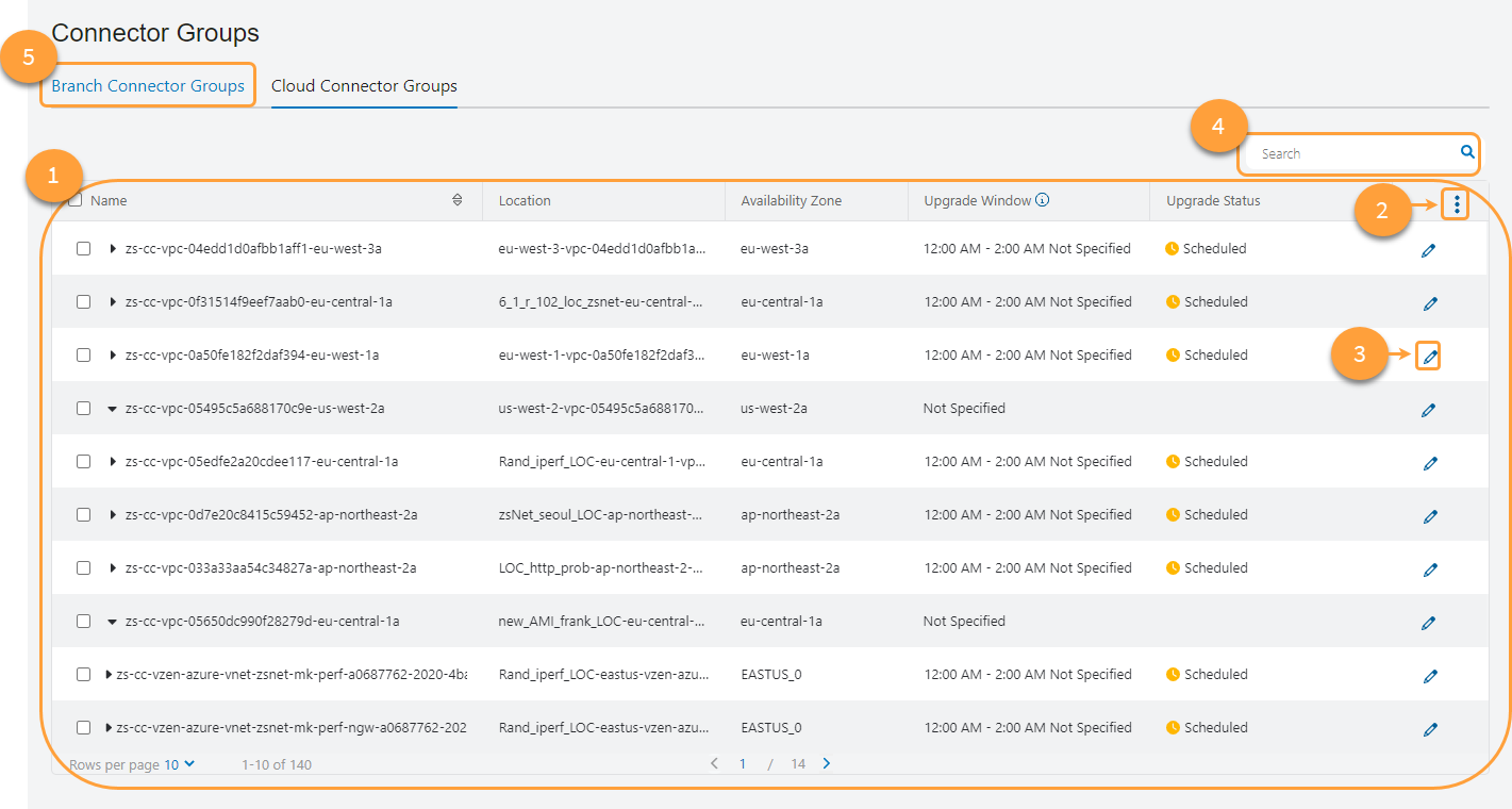 About Cloud Connector Groups | Zscaler
