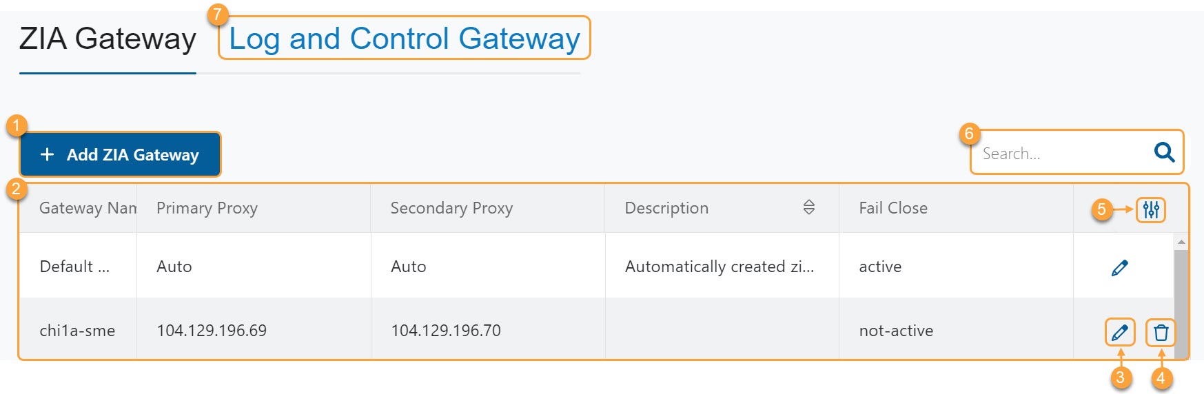 Zscalerインターネット アクセス ゲートウェイについて | Zscaler