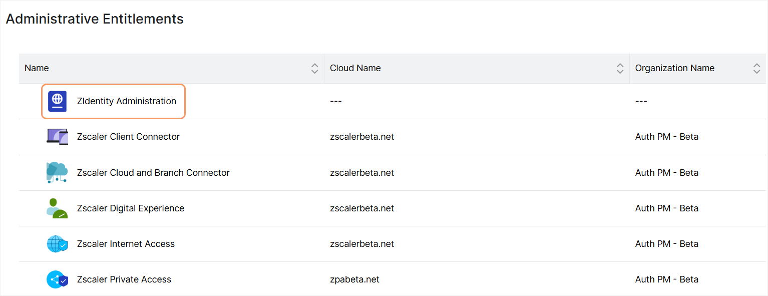 Administrative Entitlements page