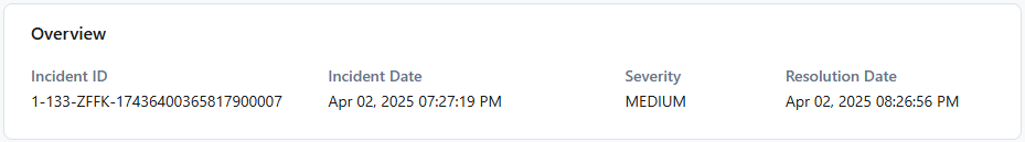User Digest Notification - Overview section