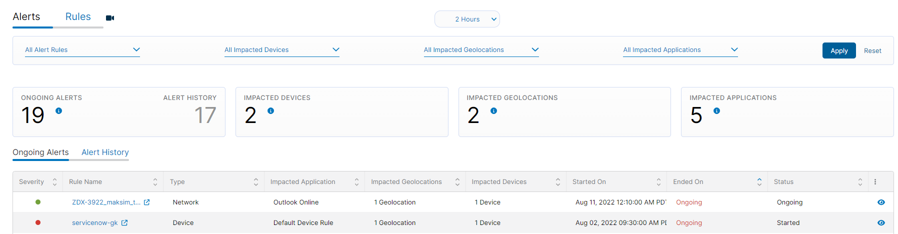About Alerts | Zscaler