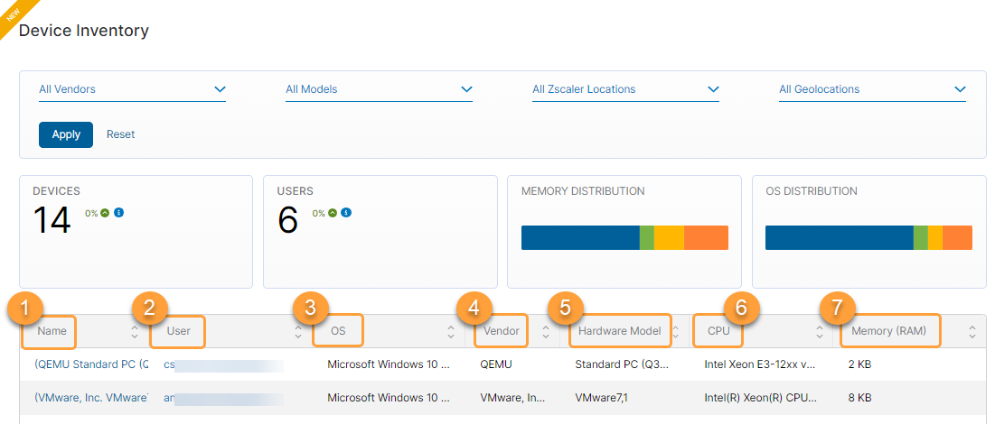 About Device Inventory | Zscaler