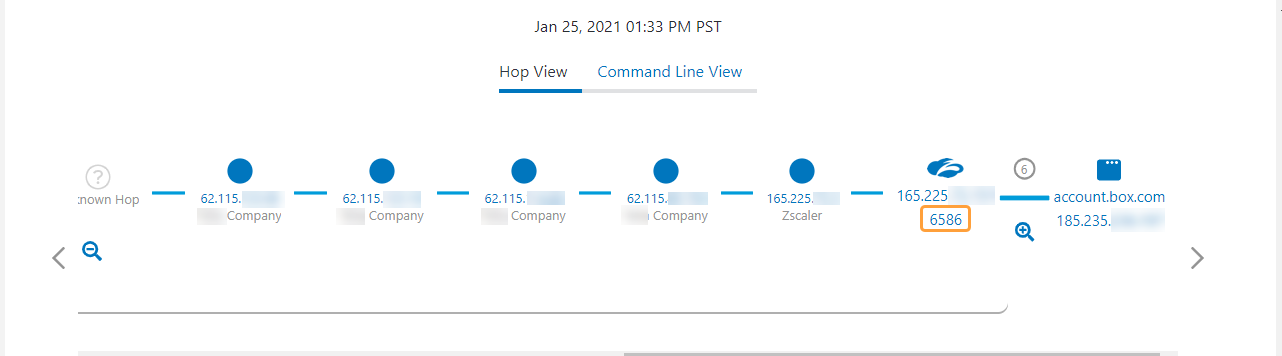 ユーザーの詳細の評価 | Zscaler