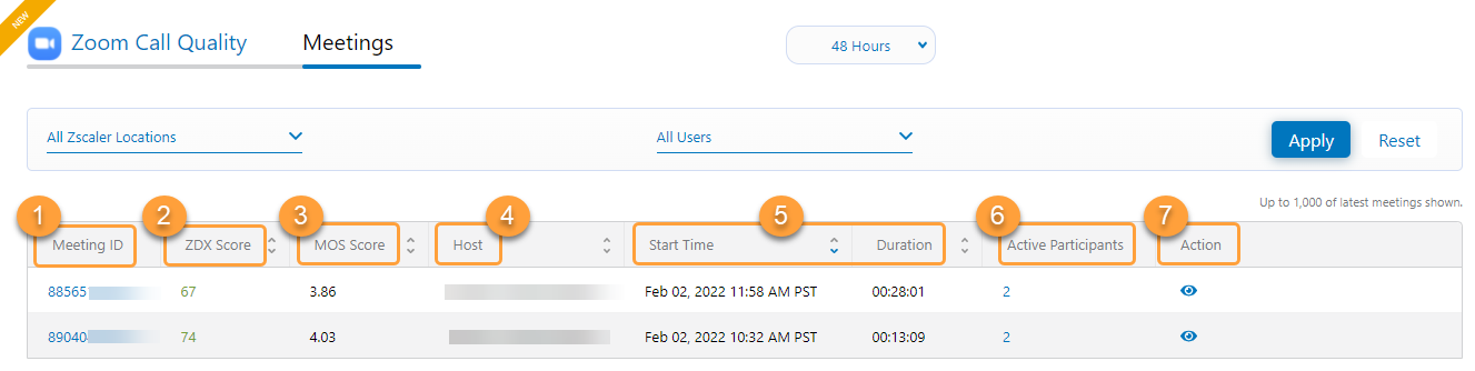 Understanding Zoom Call Quality for ZDX | Zscaler