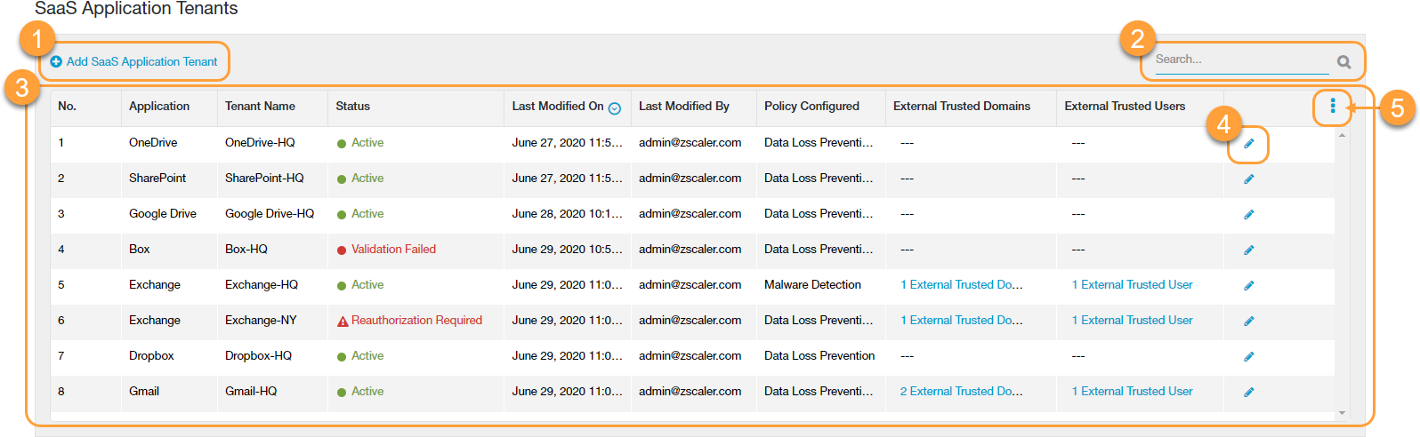 About SaaS Application Tenants | Zscaler