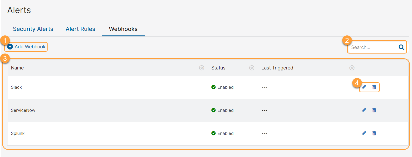 About Webhooks | Zscaler