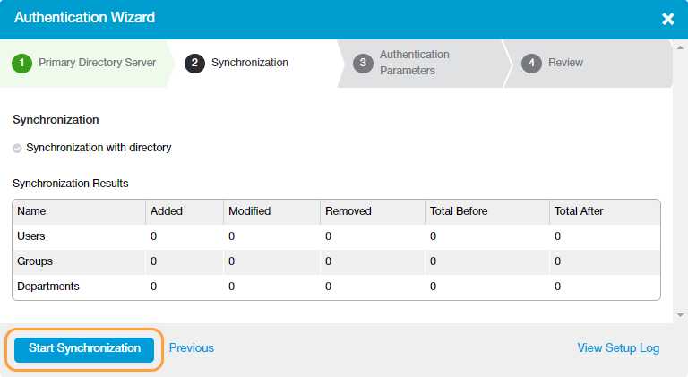 synchronisation ldap active directory
