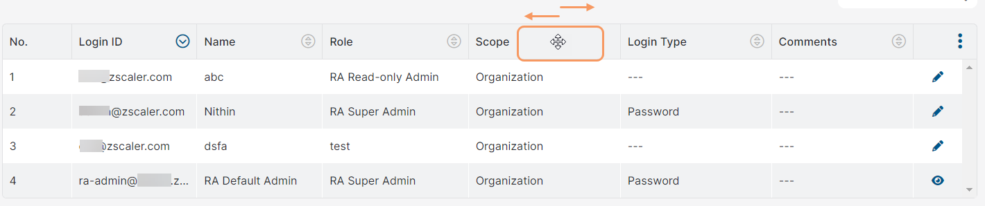Using Tables in Business Insights | Zscaler