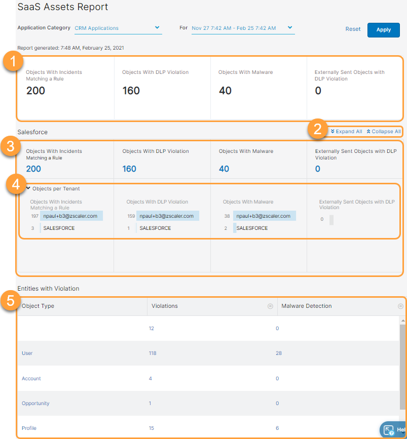 About SaaS Assets Report | Zscaler
