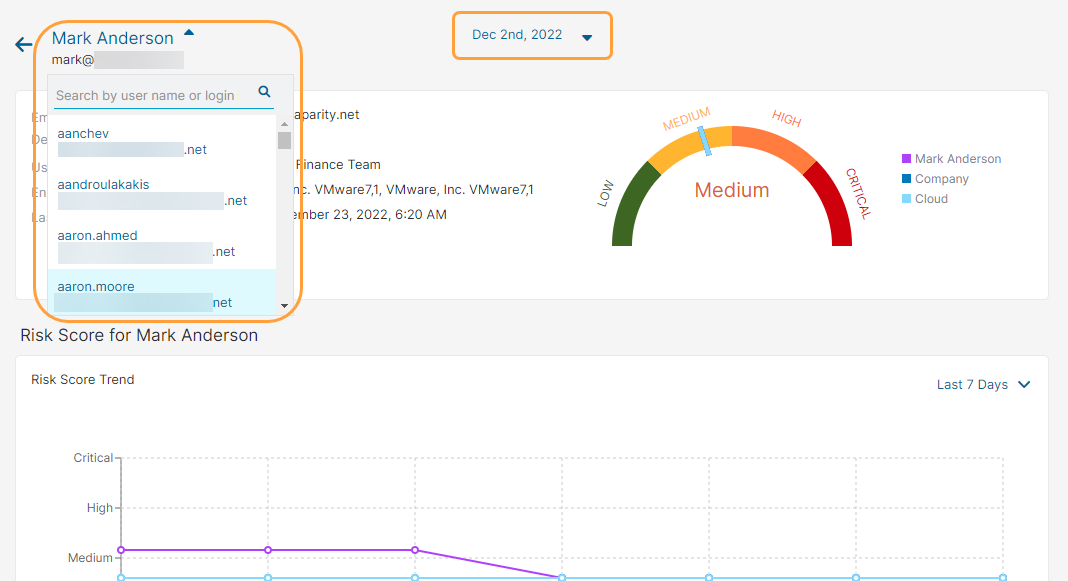 About the User Risk Report | Zscaler