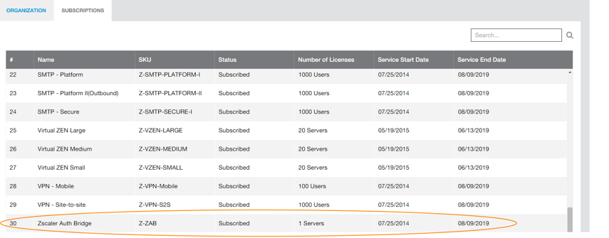 How do I deploy a Zscaler Authentication Bridge? | Zscaler