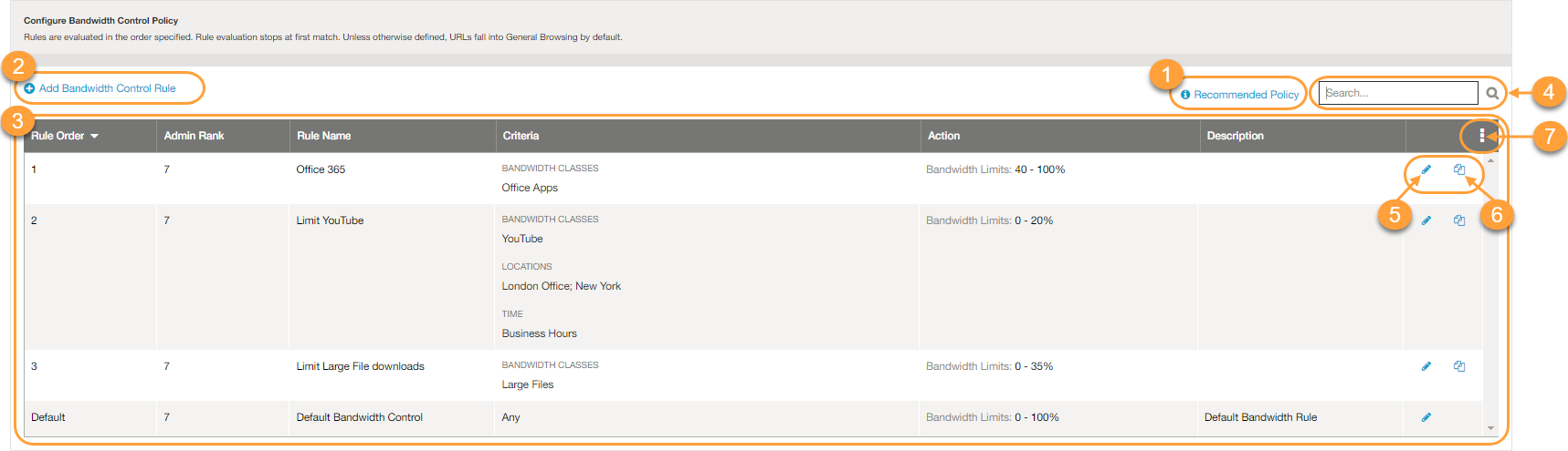 About Bandwidth Control | Zscaler