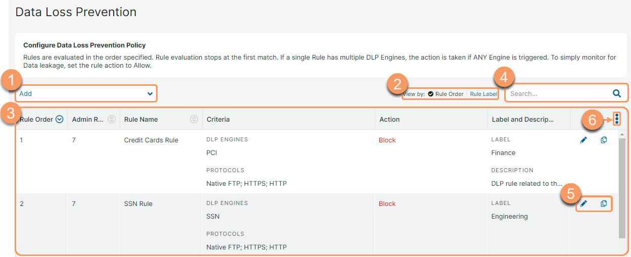 About Data Loss Prevention | Zscaler