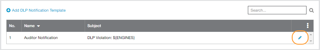 Configuring DLP Notification Templates | Zscaler
