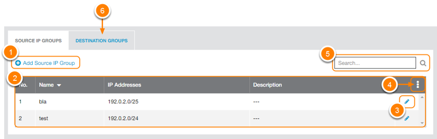 About Source IP Groups | Zscaler